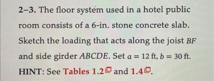 Solved 2-3. The floor system used in a hotel public room | Chegg.com