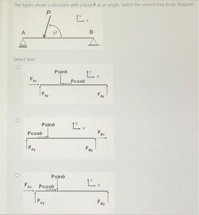 Solved Can someone answer these questions and explain why | Chegg.com