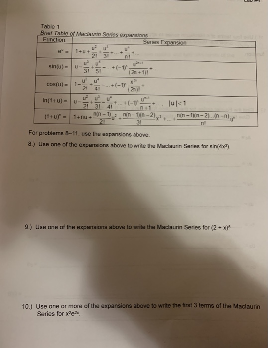 Solved Table 1 Brief Table of Maclaurin Series expansions | Chegg.com