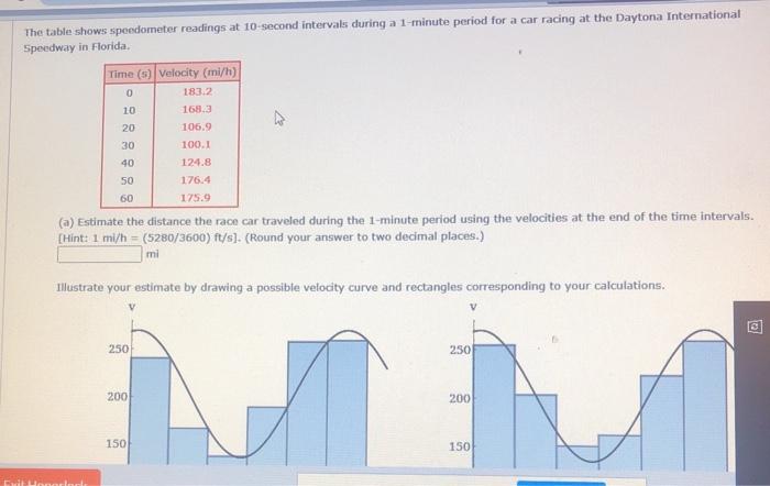 Solved The table shows speedometer readings at 10 second | Chegg.com