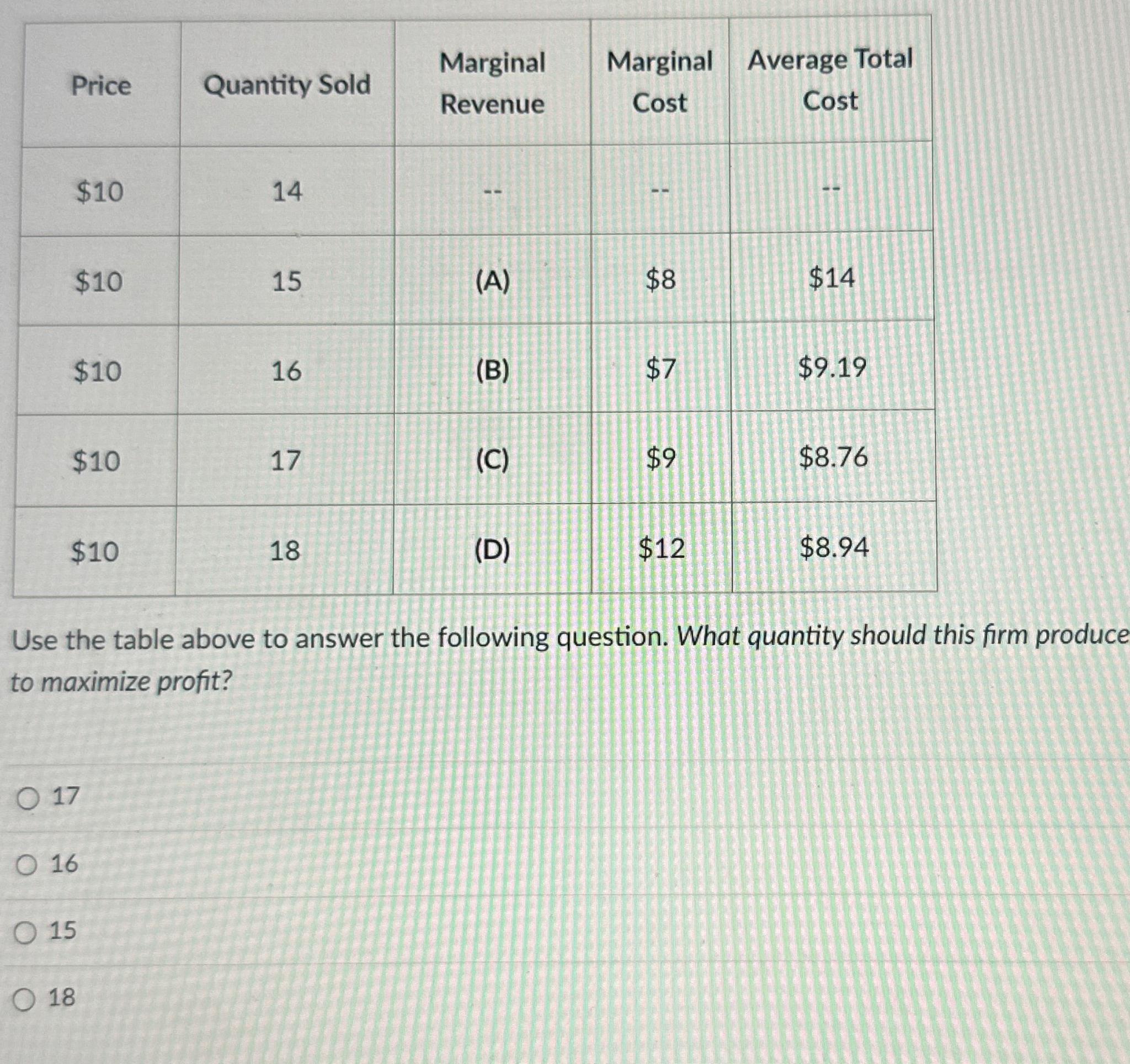 Solved \table[[Price,Quantity | Chegg.com
