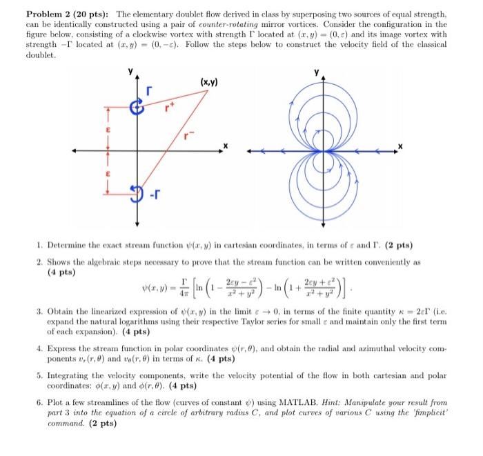 Problem 2 (20 pts): The elementary doublet flow | Chegg.com