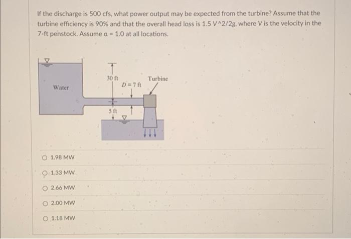Solved If the discharge is 500 cfs, what power output may be | Chegg.com