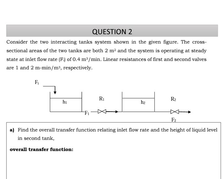 Solved QUESTION 2 Consider the two interacting tanks system | Chegg.com