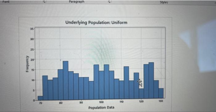Solved Compare These Two Graphs Write About Their 