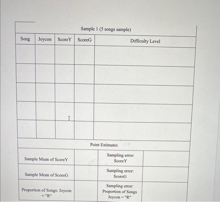Solved Group Assignment 2 Player Y and Player G have played | Chegg.com