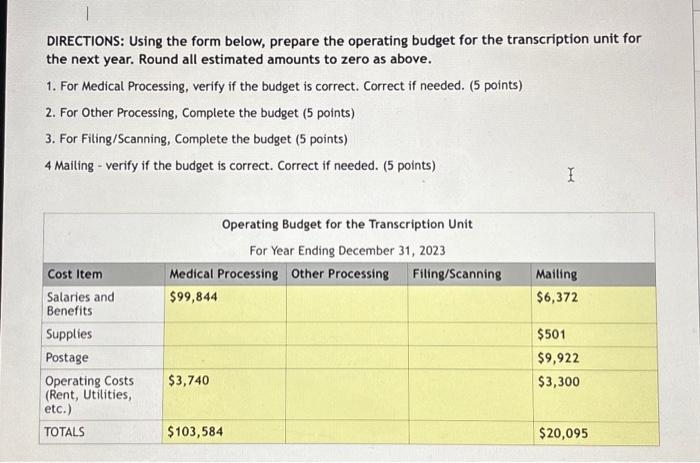 Solved DIRECTIONS: Using the form below, prepare the | Chegg.com