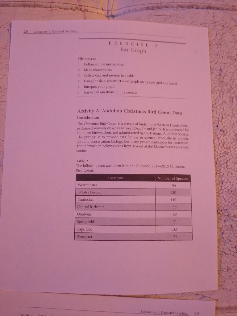 Solved Exercise 1 Inc Graphe Activity All Site 14 39 35