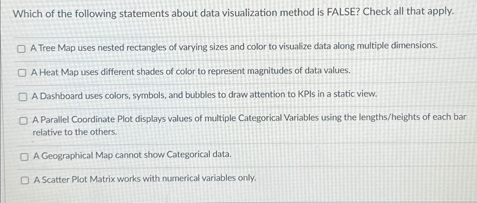 Solved Which of the following statements about data | Chegg.com
