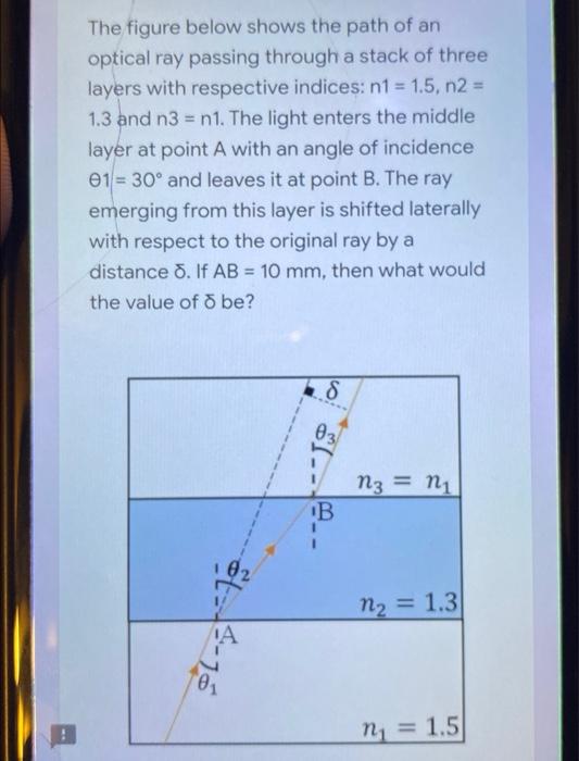 Solved A horizontal ray reflects from a plane mirror that | Chegg.com