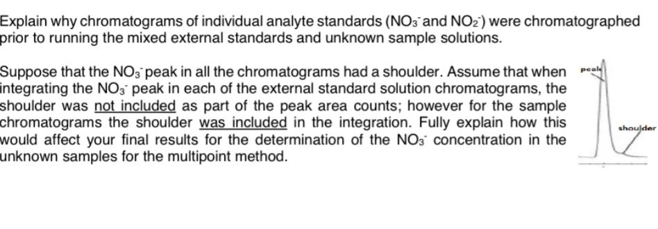 Solved Explain why chromatograms of individual analyte | Chegg.com