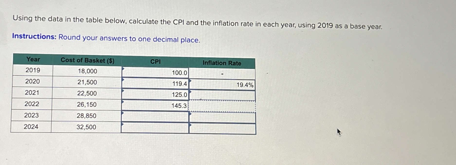 Solved Using the data in the table below, calculate the CPI | Chegg.com