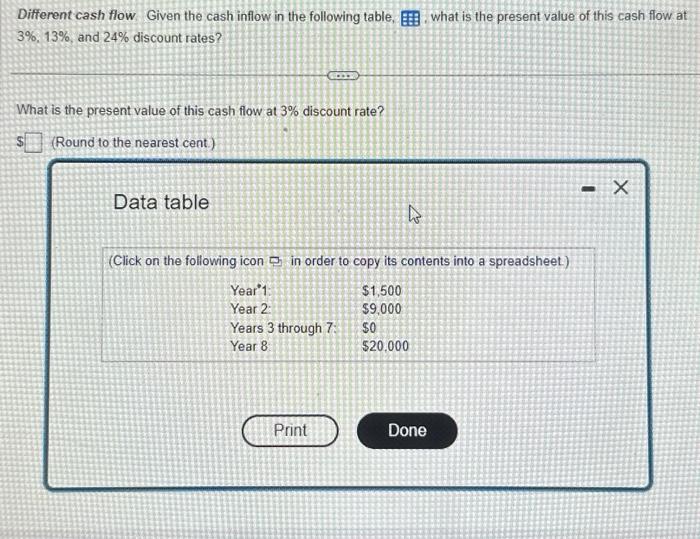 Solved Different cash flow Given the cash inflow in the | Chegg.com