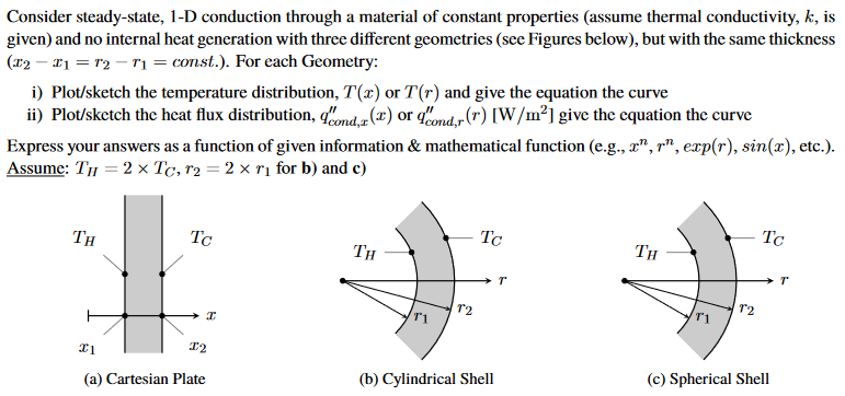 Solved Consider steady-state, 1-D conduction through a | Chegg.com