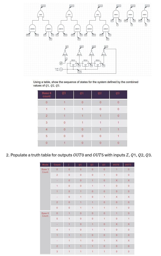 Solved I was given these solutions from a practice exam and | Chegg.com