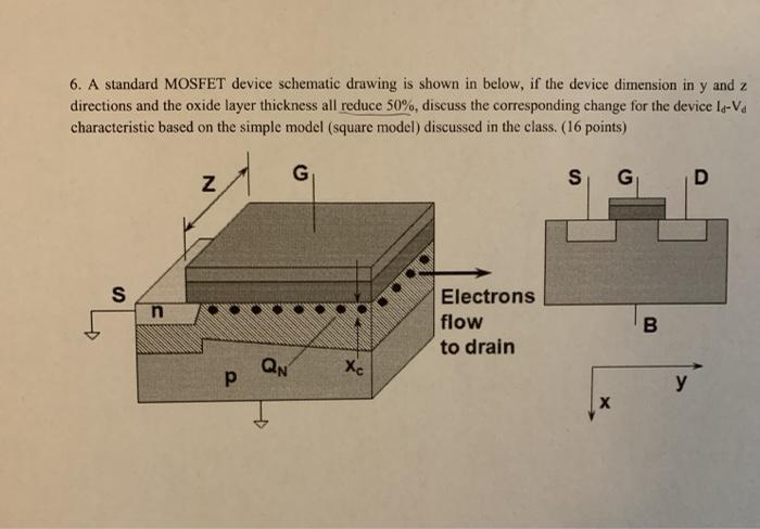 Solved 6. A standard MOSFET device schematic drawing is | Chegg.com