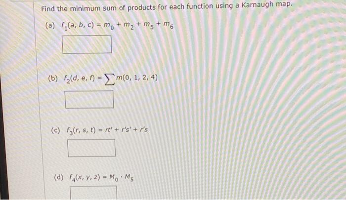 Solved Find the minimum sum of products for each function | Chegg.com