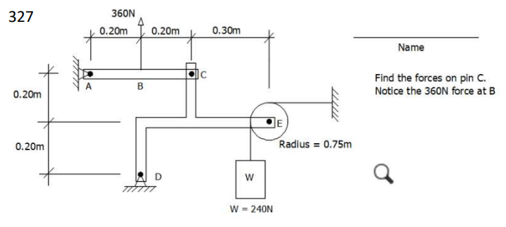 Solved Find the forces on pin C | Chegg.com