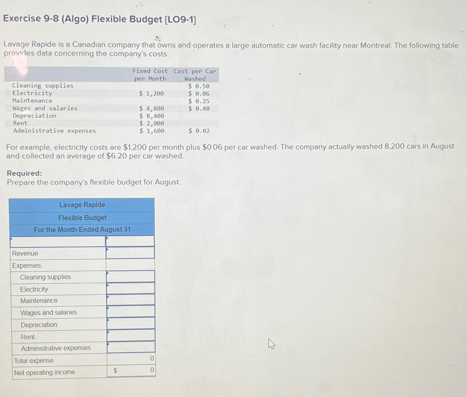Solved Exercise 9-8 (Algo) ﻿Flexible Budget [LO9-1]Lavage | Chegg.com