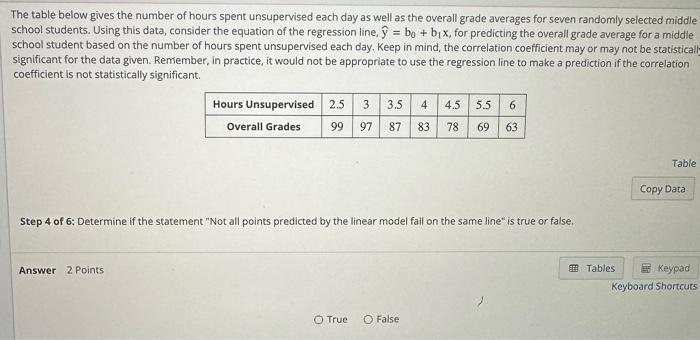 Solved The table below gives the number of hours spent | Chegg.com