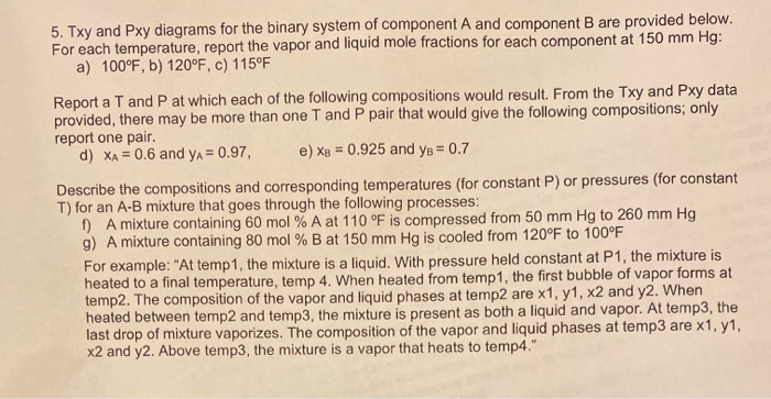 Solved 5. Txy and Pxy diagrams for the binary system of | Chegg.com