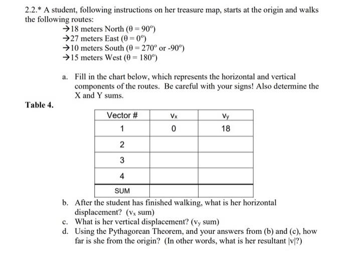 Solved Procedure In Table 1, three vectors are specified by | Chegg.com