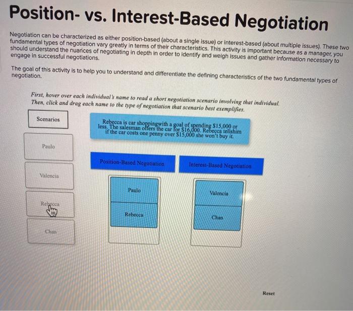 10 Position- vs. Interest-Based Negotiation | Chegg.com