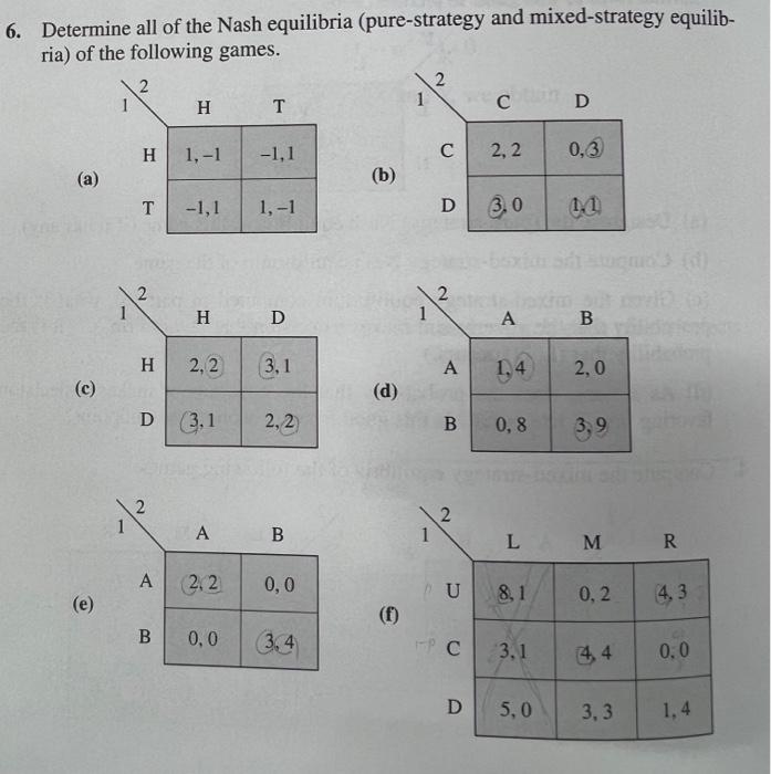 Solved Determine all of the Nash equilibria (pure-strategy | Chegg.com
