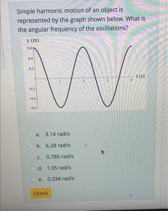 Solved Simple harmonic motion of an object is represented by | Chegg.com