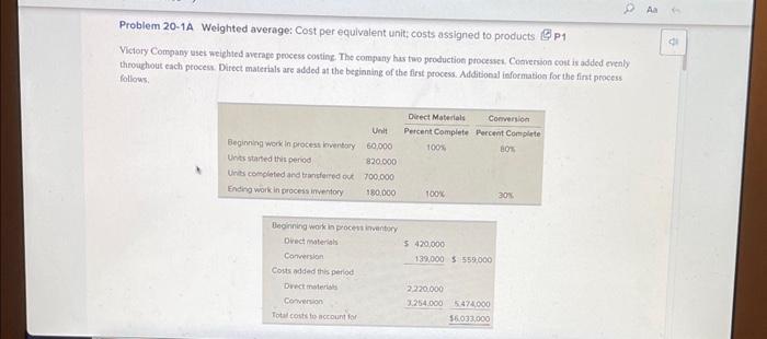Solved Problem 20-1A. Weighted average: Cost per equivalent | Chegg.com