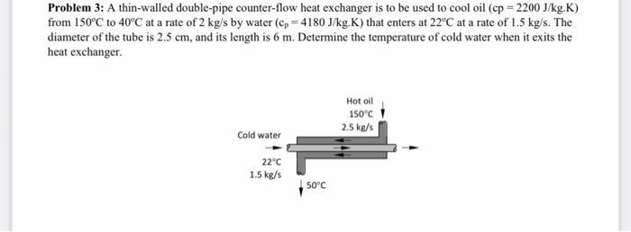 Solved Problem 3: A thin-walled double-pipe counter-flow | Chegg.com