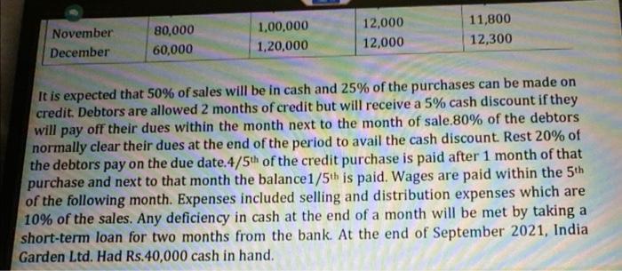 Solved 0 Away 1 out of DA Lecton Deserpe perg 103) Dash 4) | Chegg.com