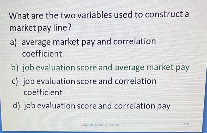 Solved What are the two variables used to construct a market | Chegg.com
