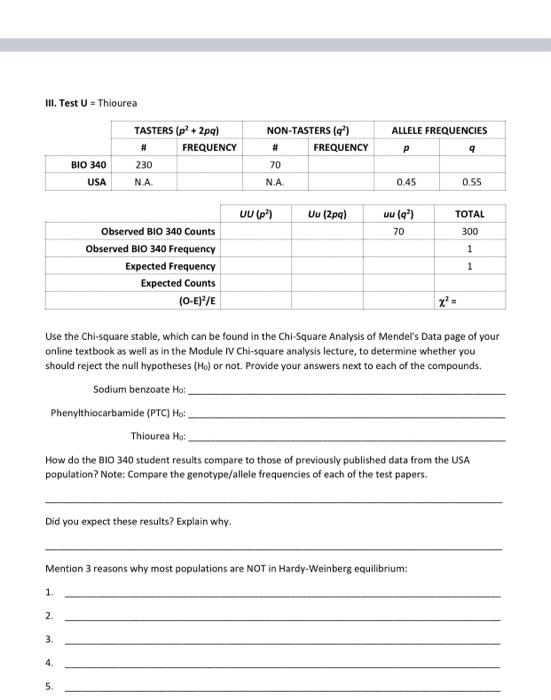 BIO 340 ACTIVITY \#5: HARDY-WEINBERG \& CHI-SQUARE | Chegg.com