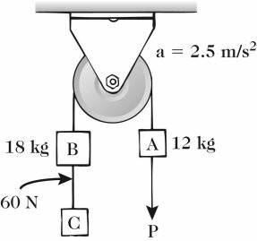 Solved Three blocks, connecting ropes, and a light | Chegg.com