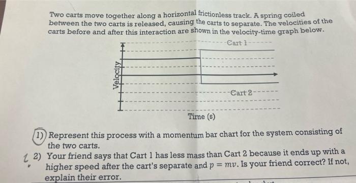 Solved Two carts move together along a horizontal | Chegg.com