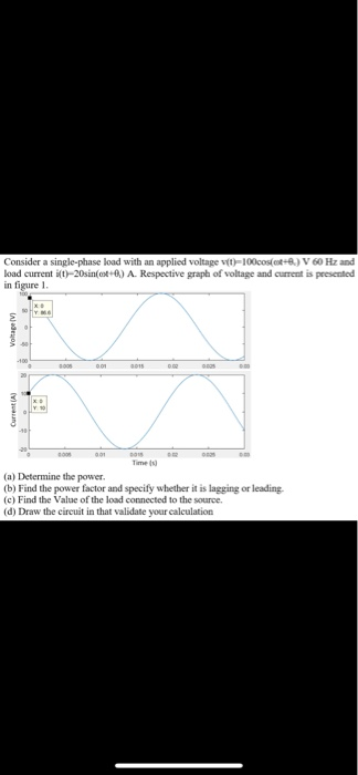 Solved Consider a single-phase load with an applied voltage | Chegg.com