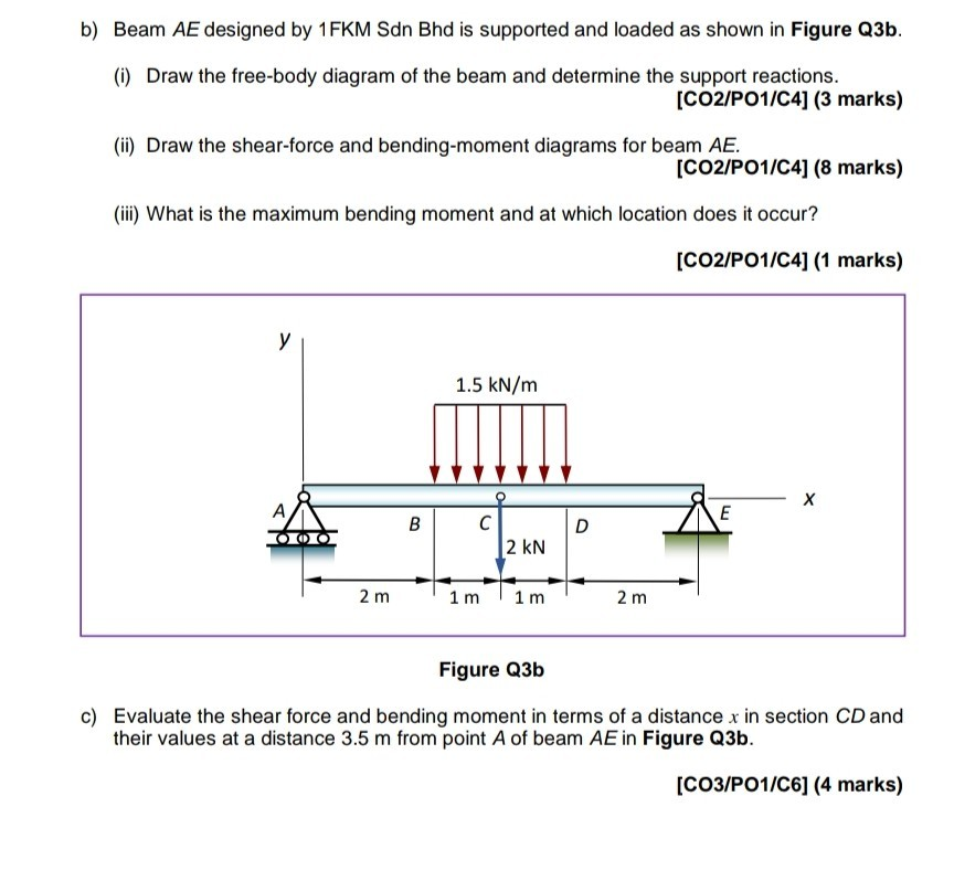 Solved b) Beam AE designed by 1FKM Sdn Bhd is supported and | Chegg.com