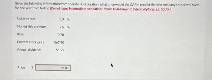 Solved Given the following information from Sheridan | Chegg.com