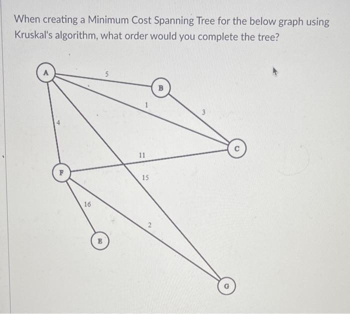 Solved When creating a Minimum Cost Spanning Tree for the | Chegg.com