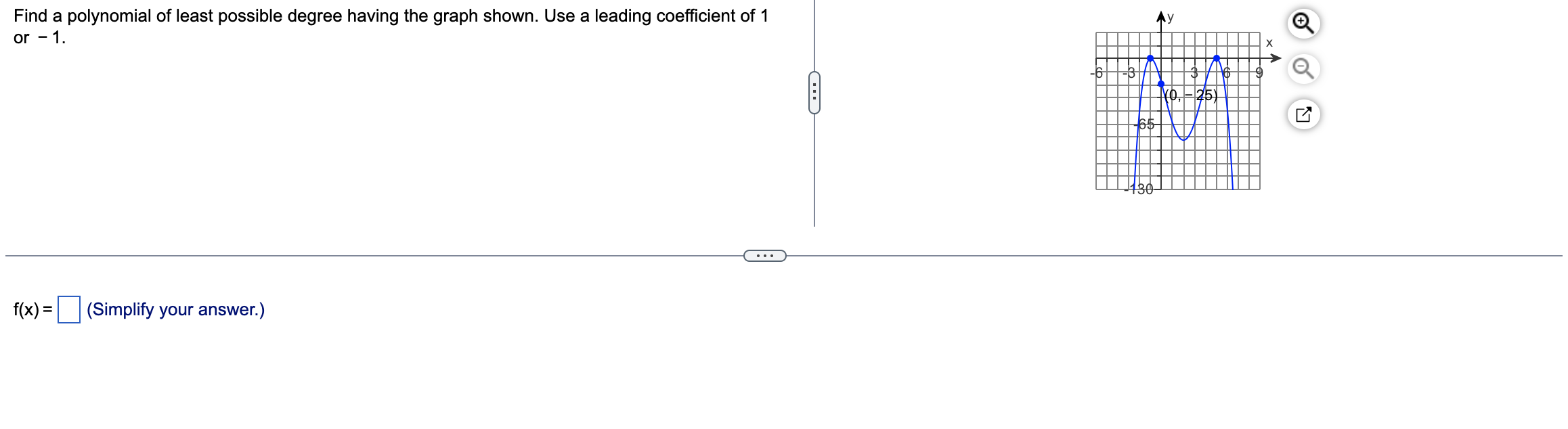 Solved Find a polynomial of least possible degree having the | Chegg.com