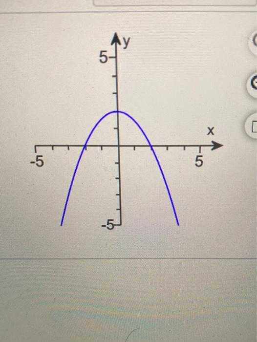 Solved 5- C । X -5 | Chegg.com