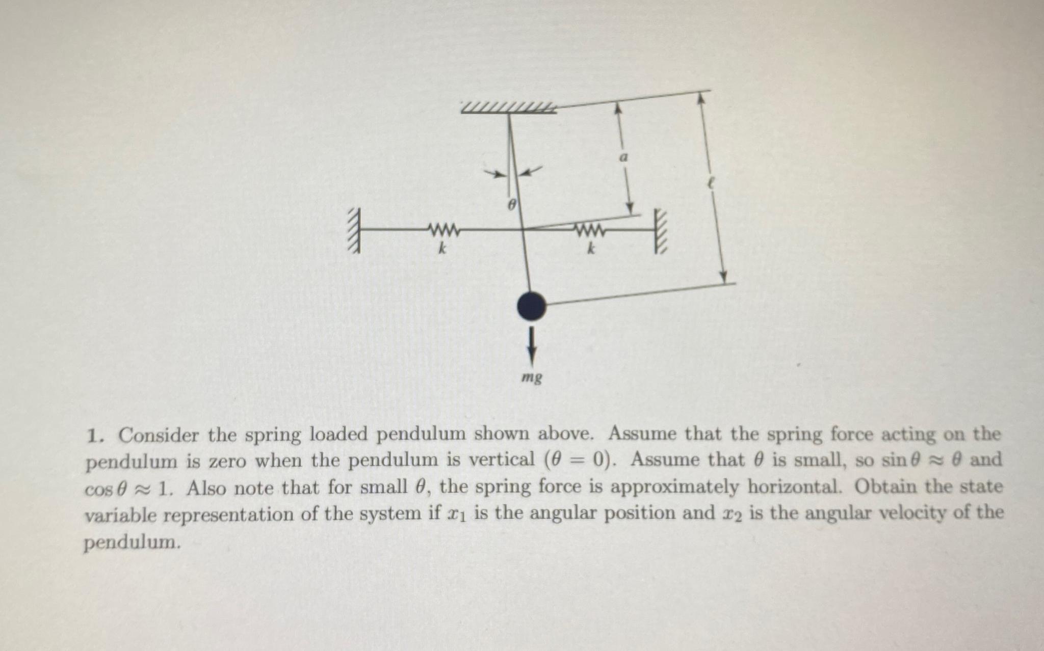 Solved Consider the spring loaded pendulum shown above. | Chegg.com