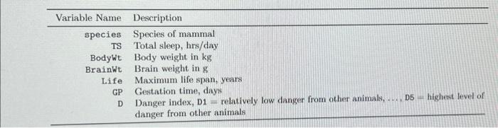 Solved Part V: Model Summarization 20 points Assume that the | Chegg.com