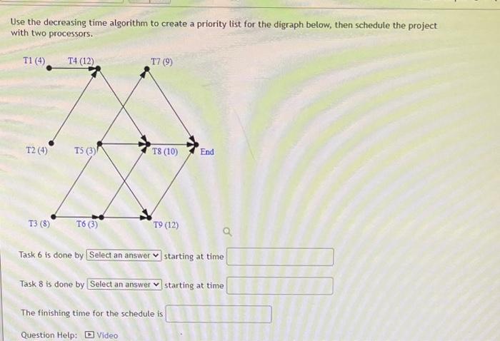 Solved Use The Decreasing Time Algorithm To Create A 6163