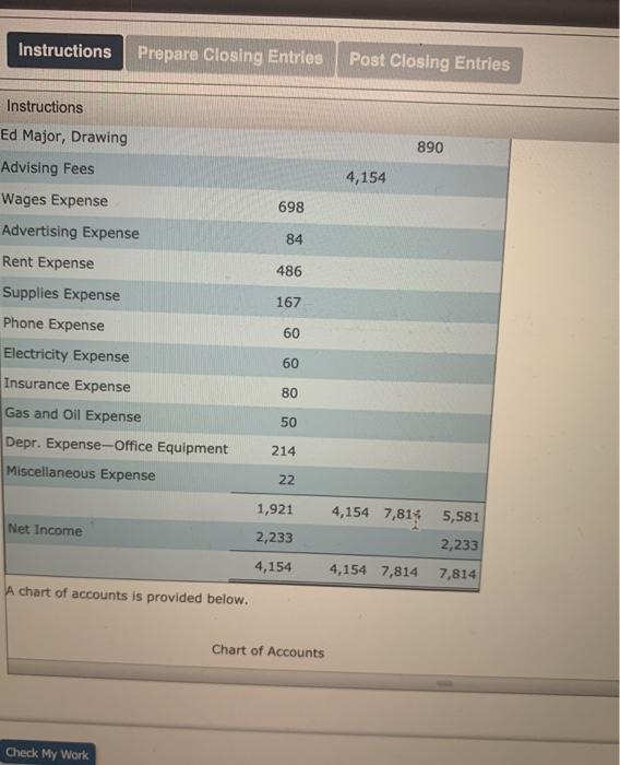 Solved eBook Instructions Prepare Closing Entries Post | Chegg.com