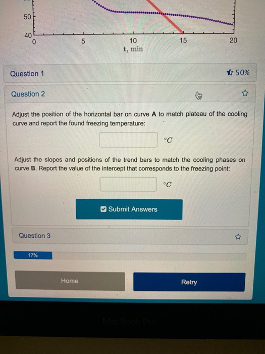 Pre-lab: Theory Shown below are two cooling curves. | Chegg.com