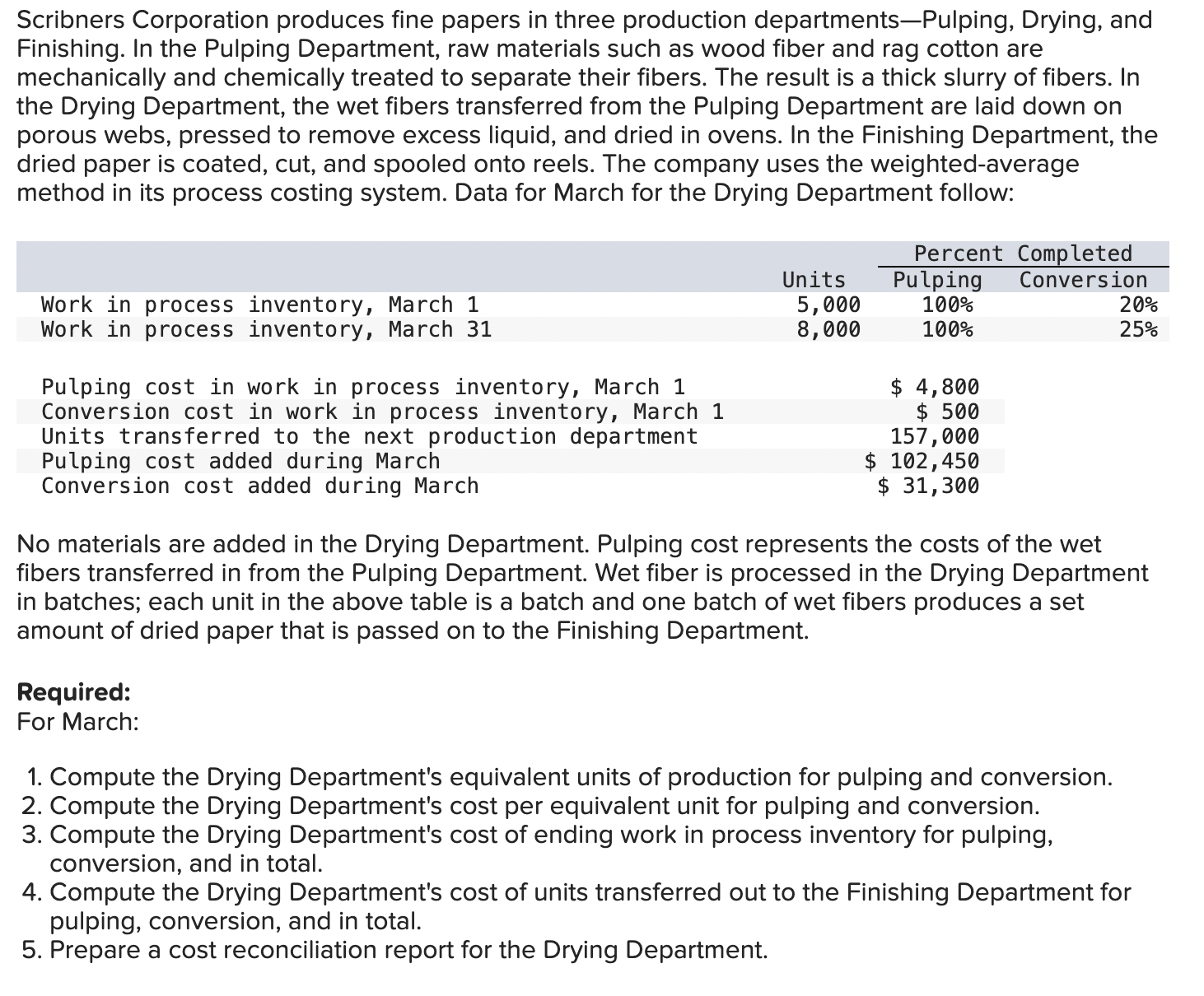 Solved Scribners Corporation produces fine papers in three | Chegg.com