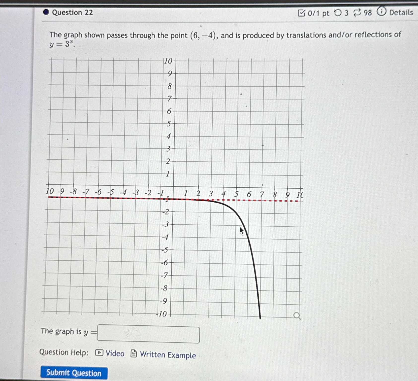 Solved Question 2201pt398DetailsThe graph shown passes | Chegg.com