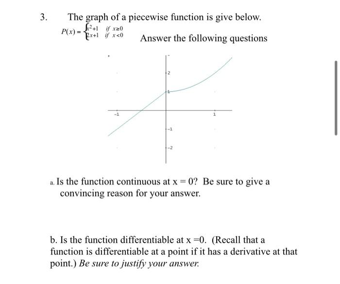 Solved The graph of a piecewise function is give below. | Chegg.com
